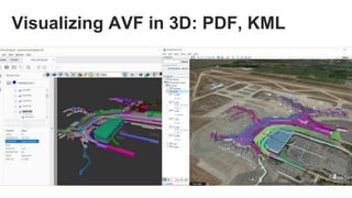 From Outdoor to Indoor: 3D and Venue Mapping | PPT