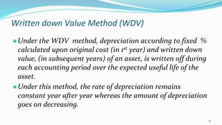 depreciation .ppsx