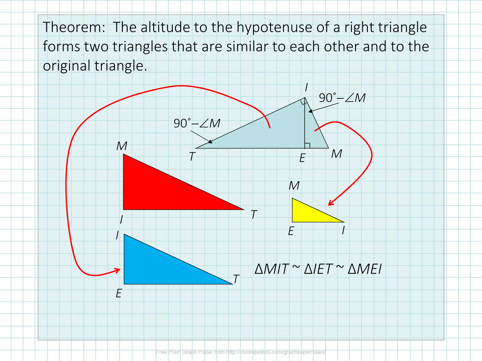 4.11.3 Similar Right Triangles | PPT
