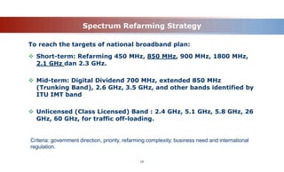 South Africa Broadband Workshop 2013 Slide - Nyoman Adhiarna | PPT