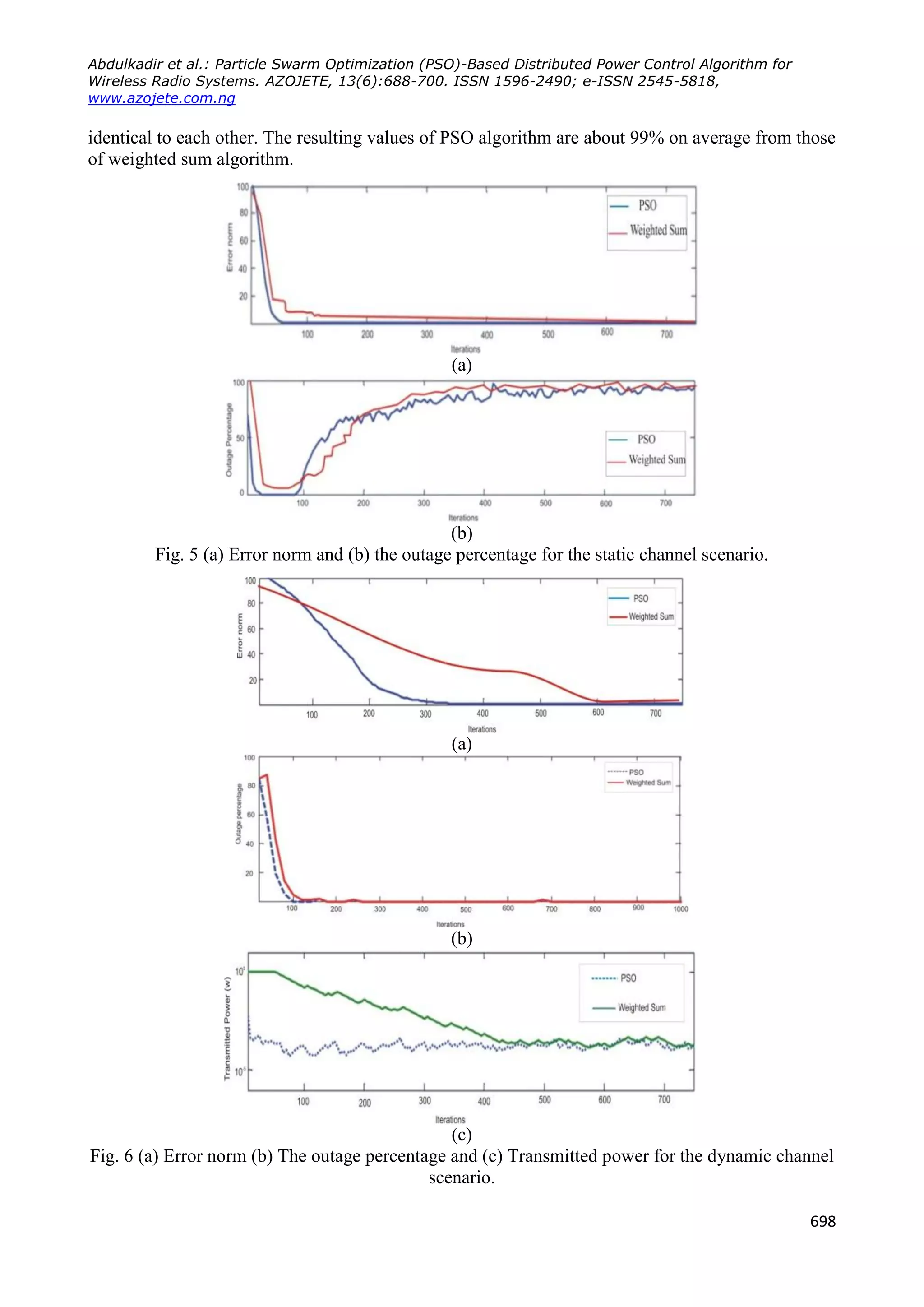 Particle Swarm Optimization Pso Based Distributed Power Control Algorithm For Wireless Radio