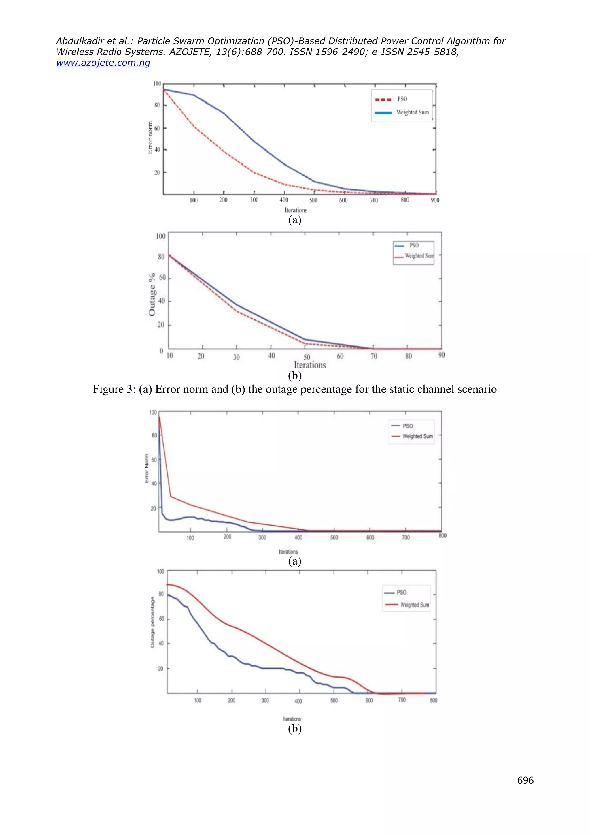 Particle Swarm Optimization Pso Based Distributed Power Control Algorithm For Wireless Radio