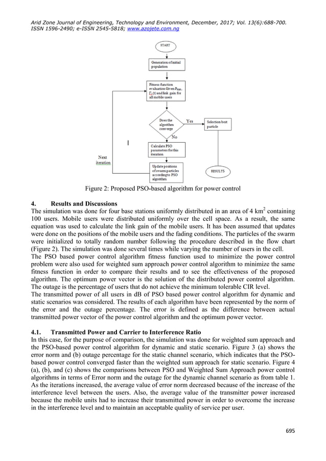 Particle Swarm Optimization Pso Based Distributed Power Control Algorithm For Wireless Radio