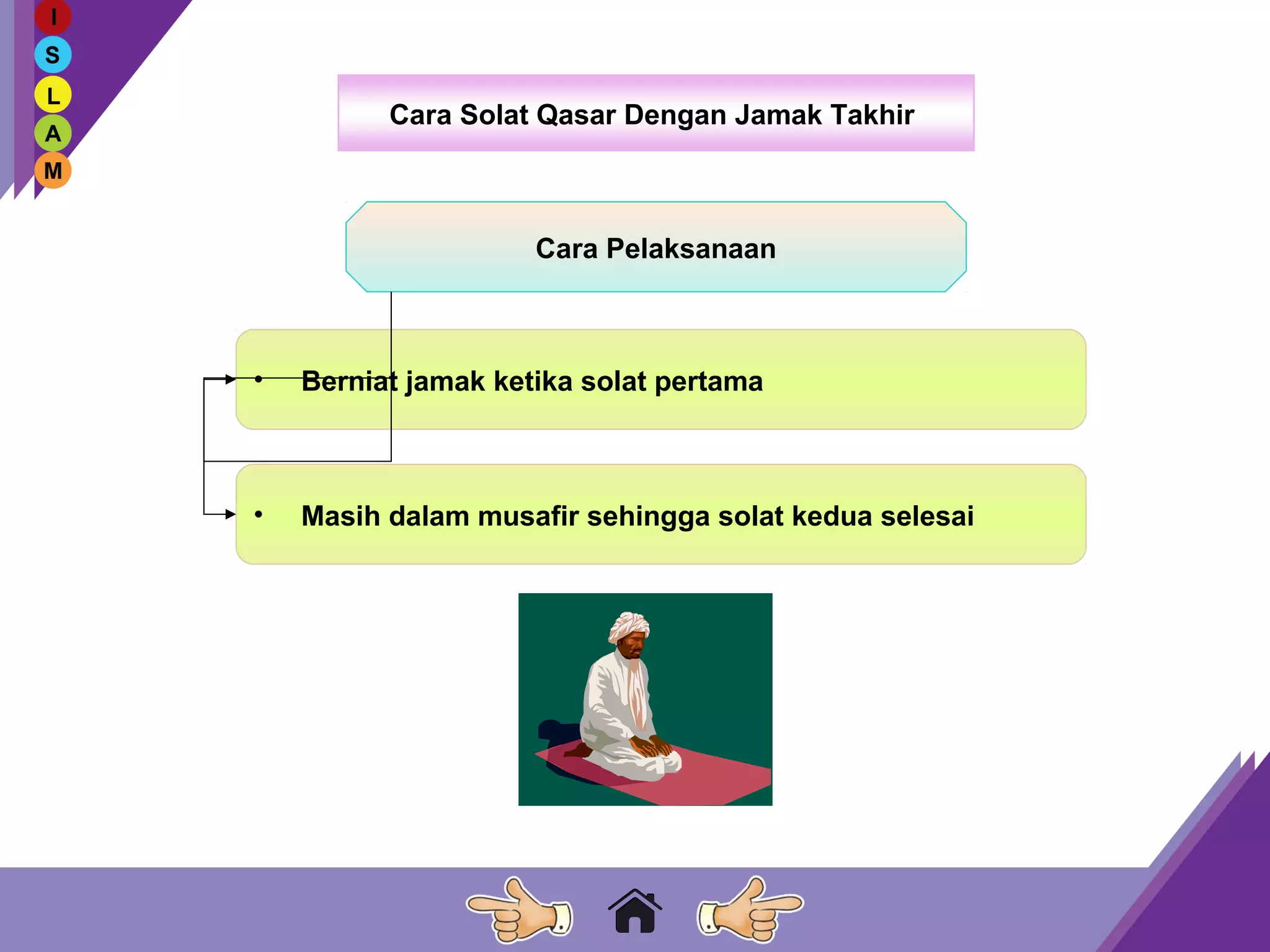 4.1 solat qasar dan jamak | PPT