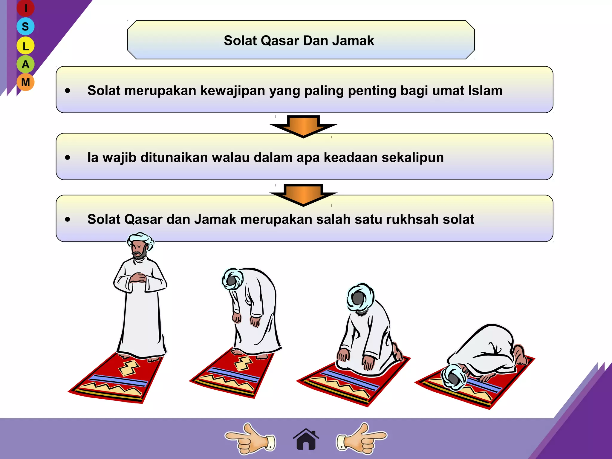4.1 solat qasar dan jamak | PPT
