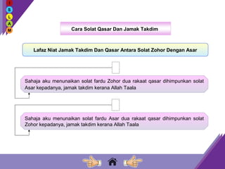 4.1 solat qasar dan jamak | PPT