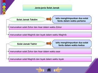 4.1 solat qasar dan jamak | PPT