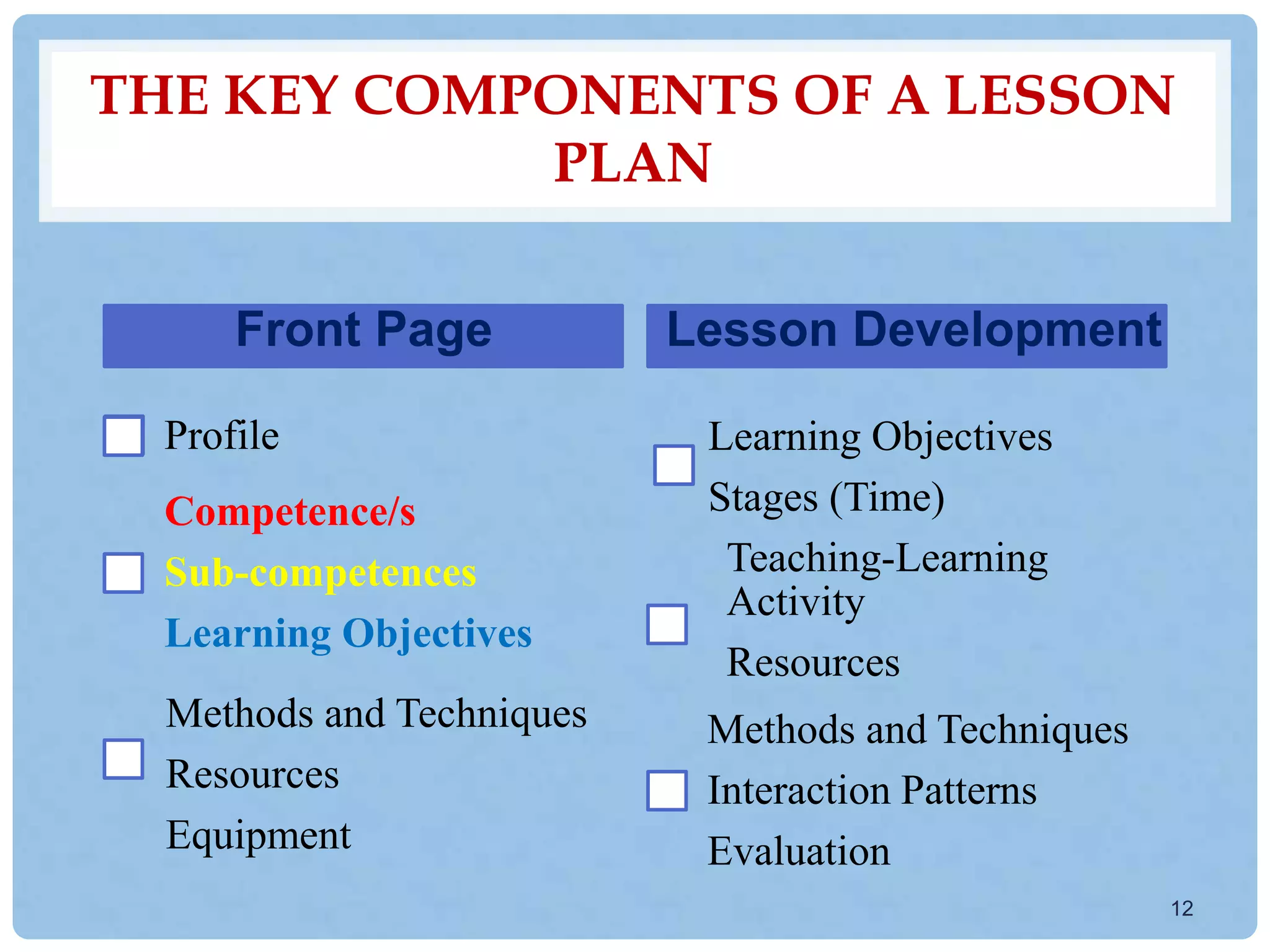 Effective Lesson Planning | PPTX