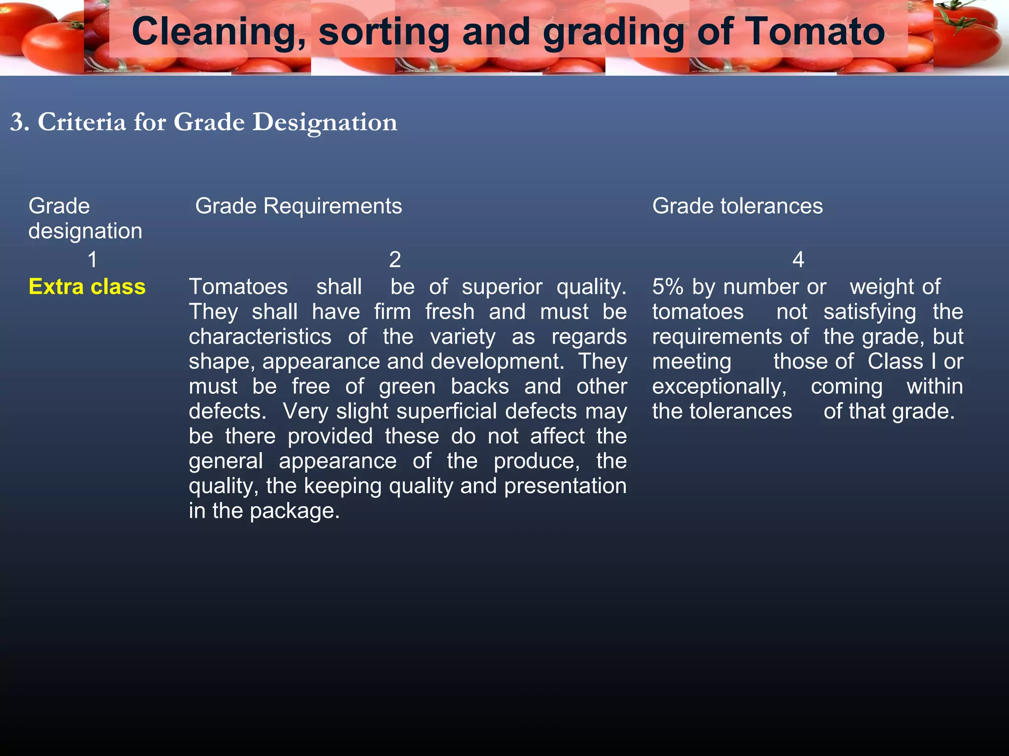 Tomato Grading | PPT