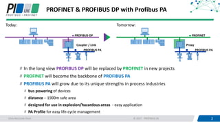 4. profibus dp pa network design chris mc comb | PDF