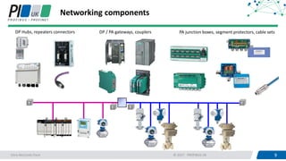 4. profibus dp pa network design chris mc comb | PDF