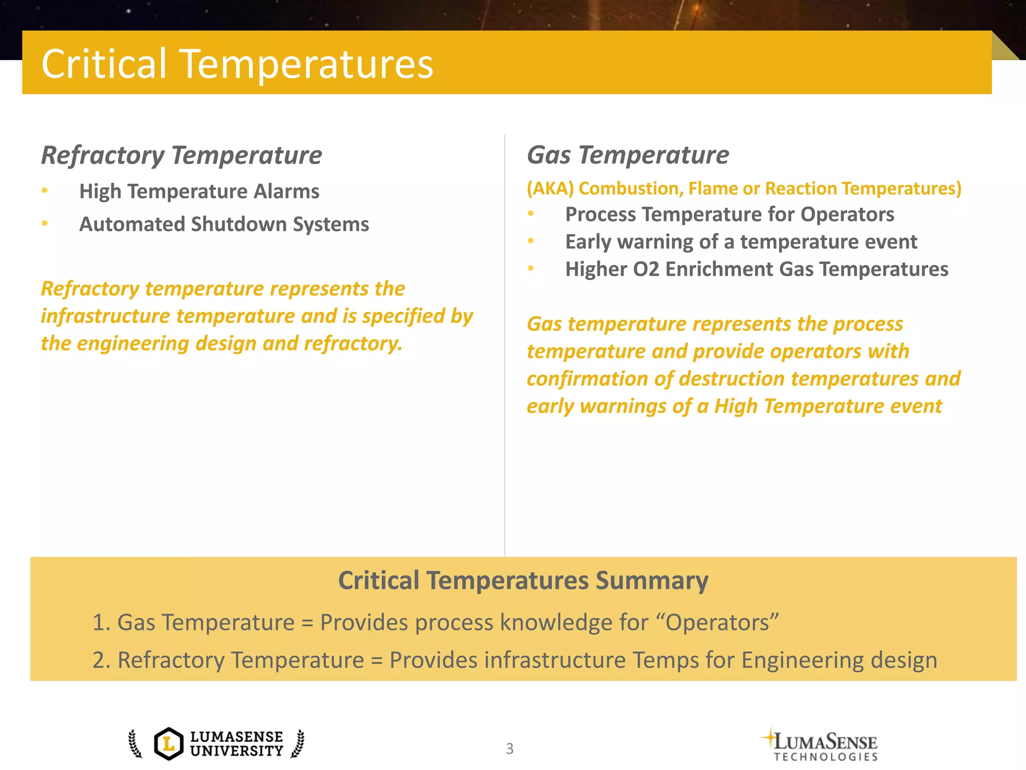 4. temperature measurement in the modified claus sulfur reactor - d ...
