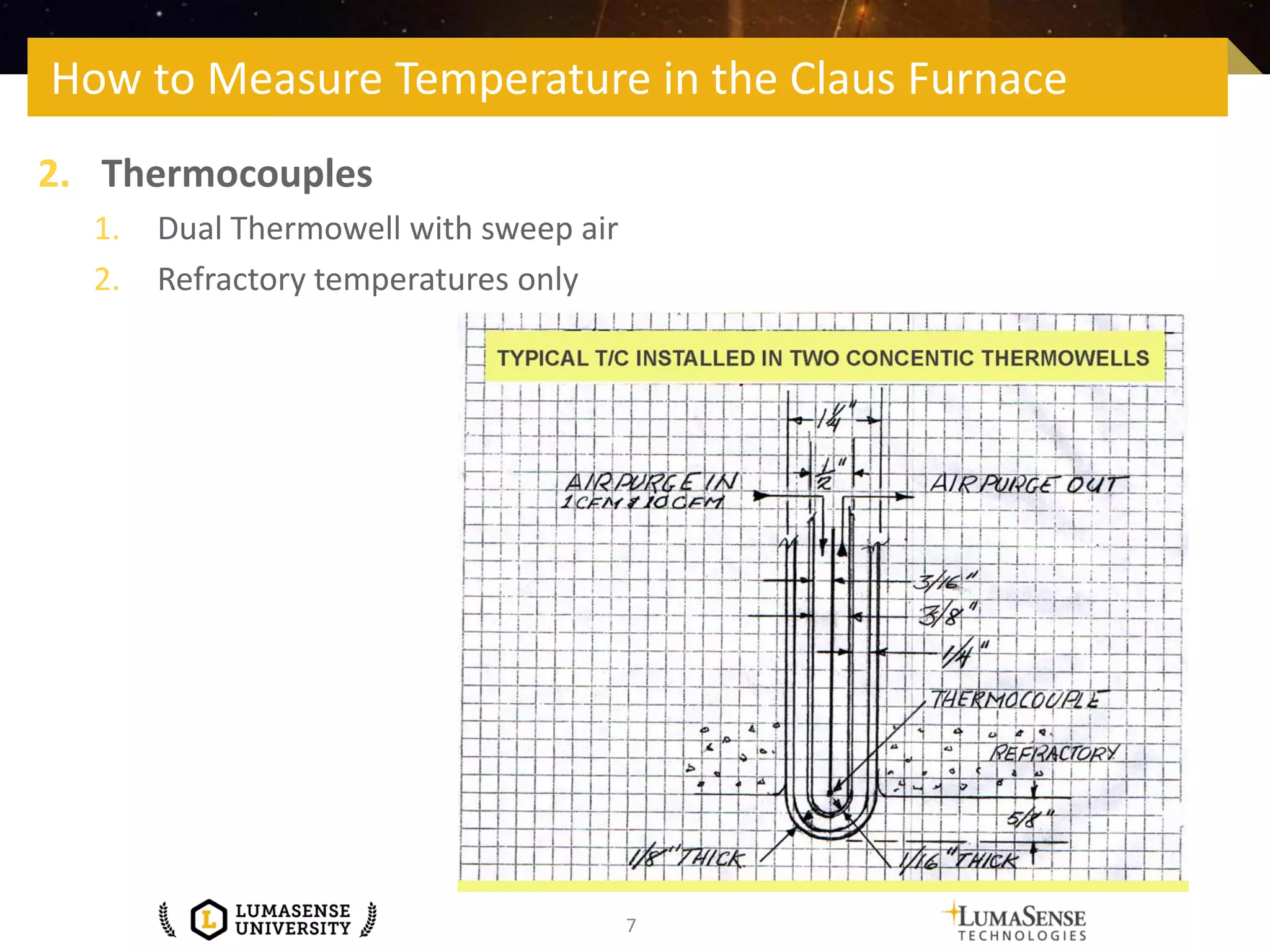 4. temperature measurement in the modified claus sulfur reactor - d ...