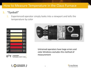 4. temperature measurement in the modified claus sulfur reactor - d ...