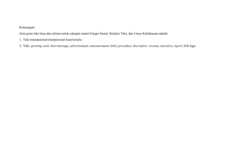 4. smp binggris k2006 & k2013 | PDF