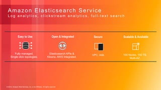 Building low latency apps with a serverless architecture and in-memory data I AWS Dev Day 2018 | PPT