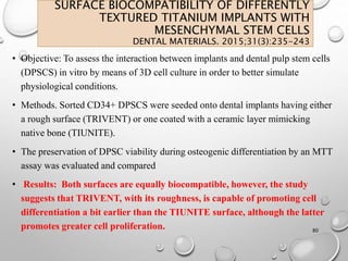Biocompatibility of dental materials- kelly | PPTX
