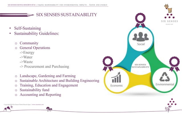 Taking Responsibility for Environmental Impacts - Water and Energy | PPT