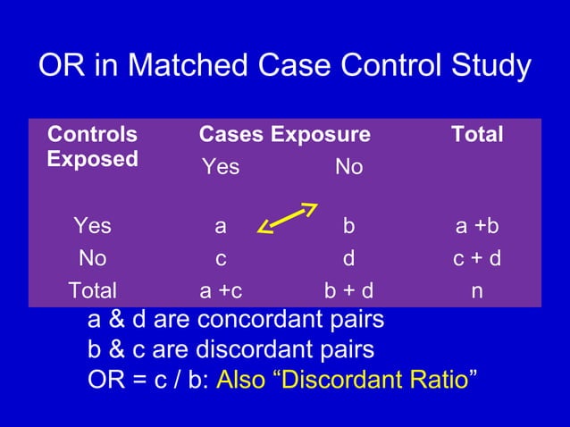 4. case control study | PPT