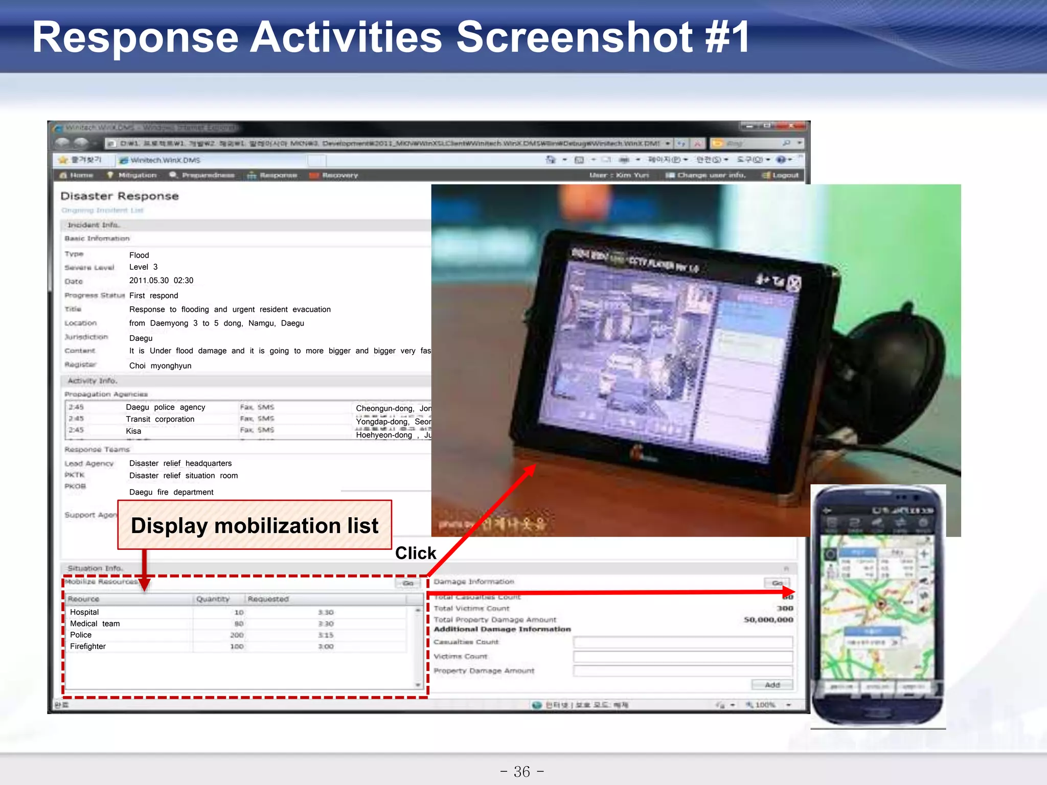 Ubiquitous Safety System For Public Security Ppt