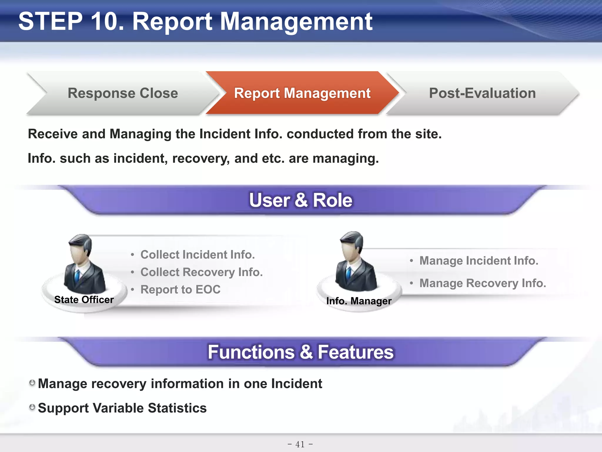 Ubiquitous Safety System For Public Security Ppt