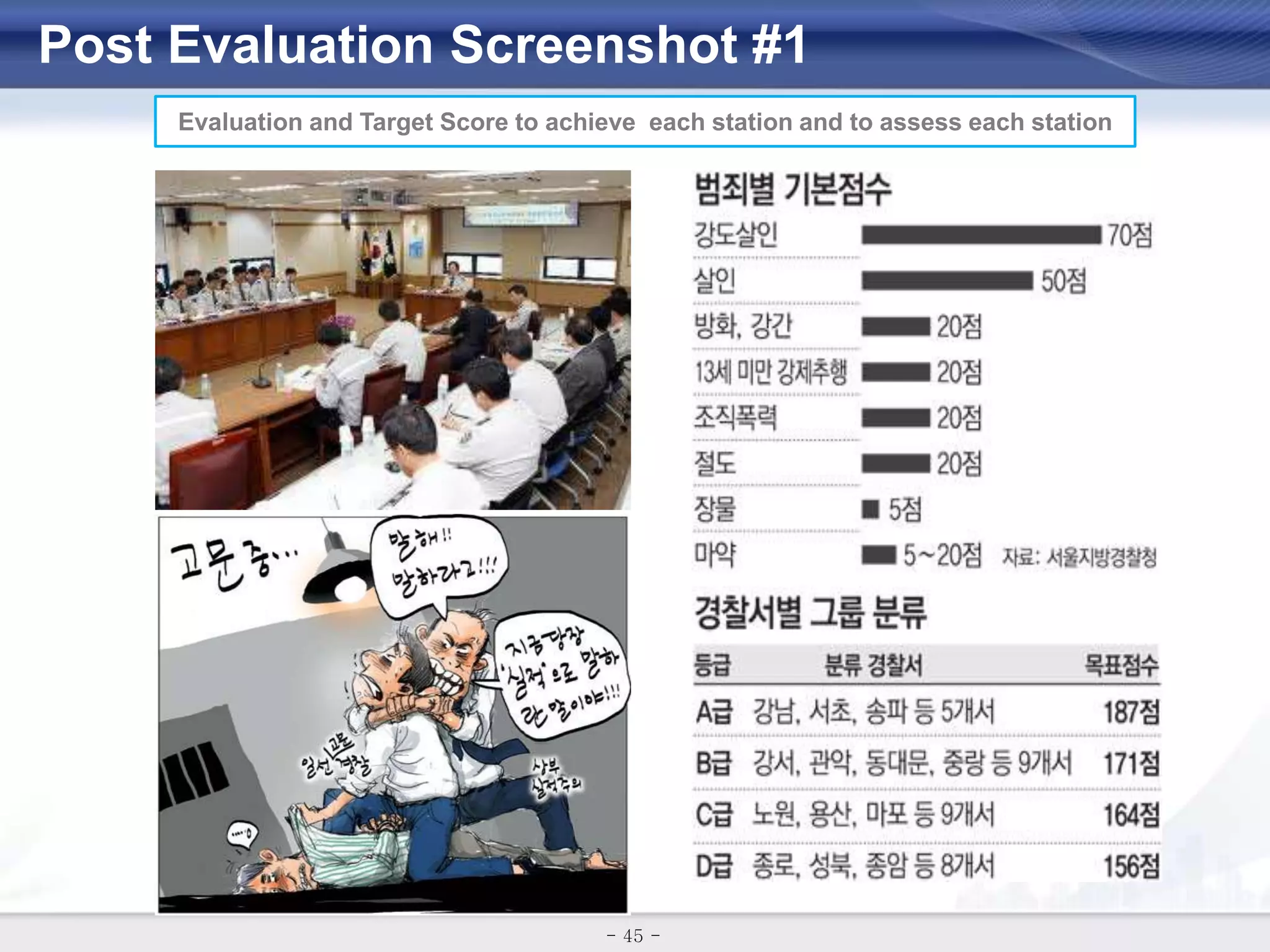 Ubiquitous Safety System For Public Security Ppt