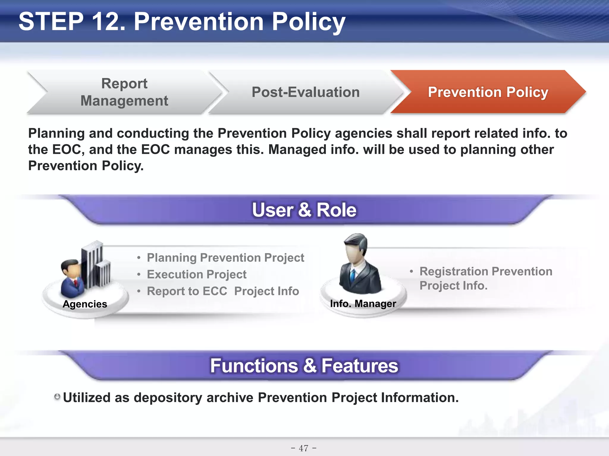Ubiquitous Safety System For Public Security Ppt