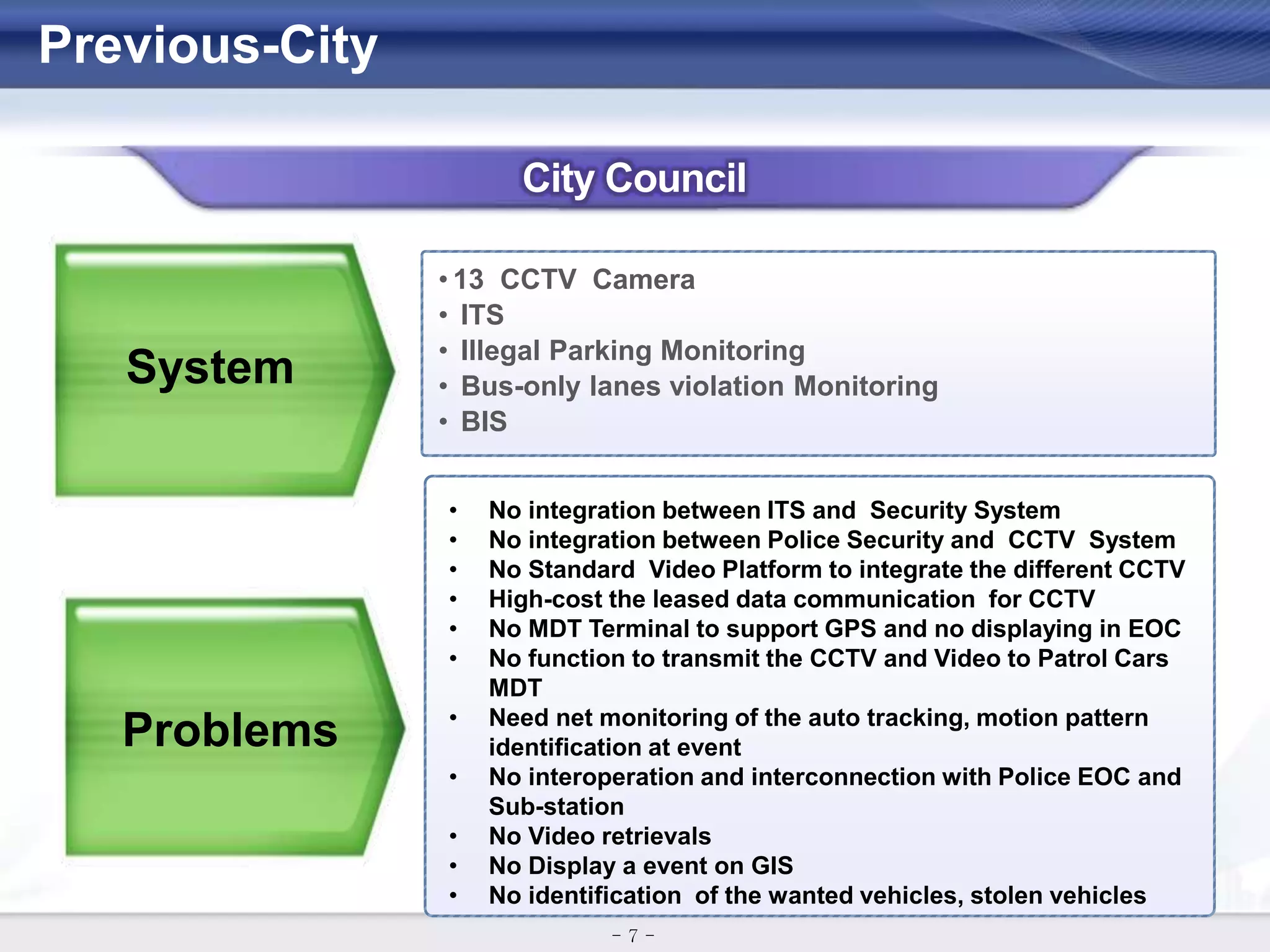 Ubiquitous safety system for public security | PPT