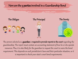 All about Guardianship bonds | PPT