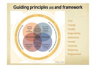 4.3 Navigating the emotions in partnerships.pdf