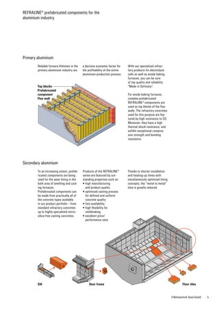REFRALINE® Prefabricated Refractories | PDF