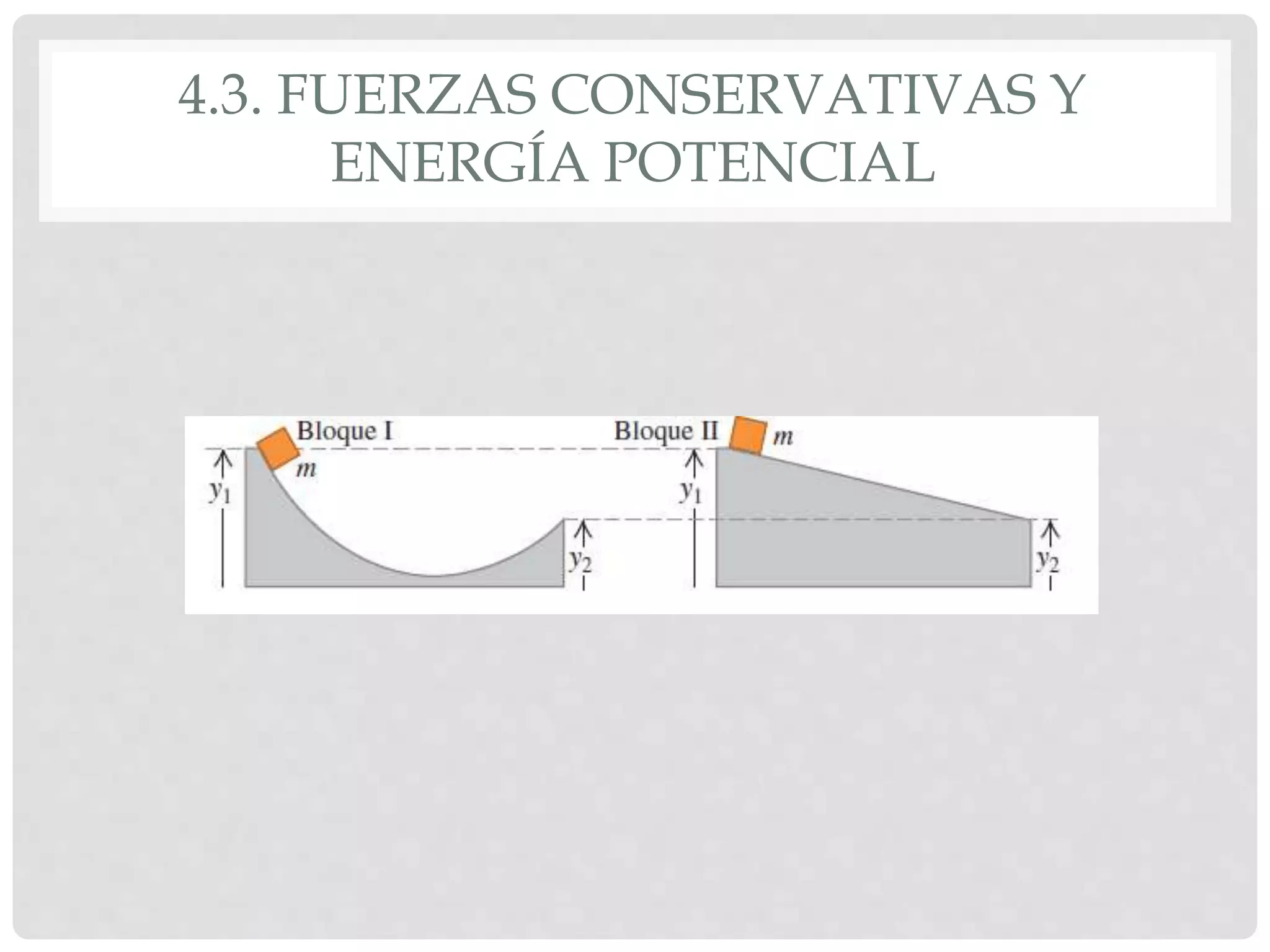 IV-Trabajo y energía. 3-Fuerzas conservativas y energía potencial | PPTX