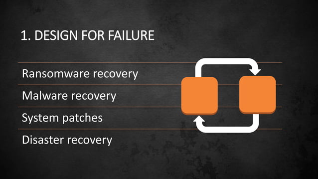 Teri_Radichel_Top_5_Priorities_for_Cloud_Security | PPT