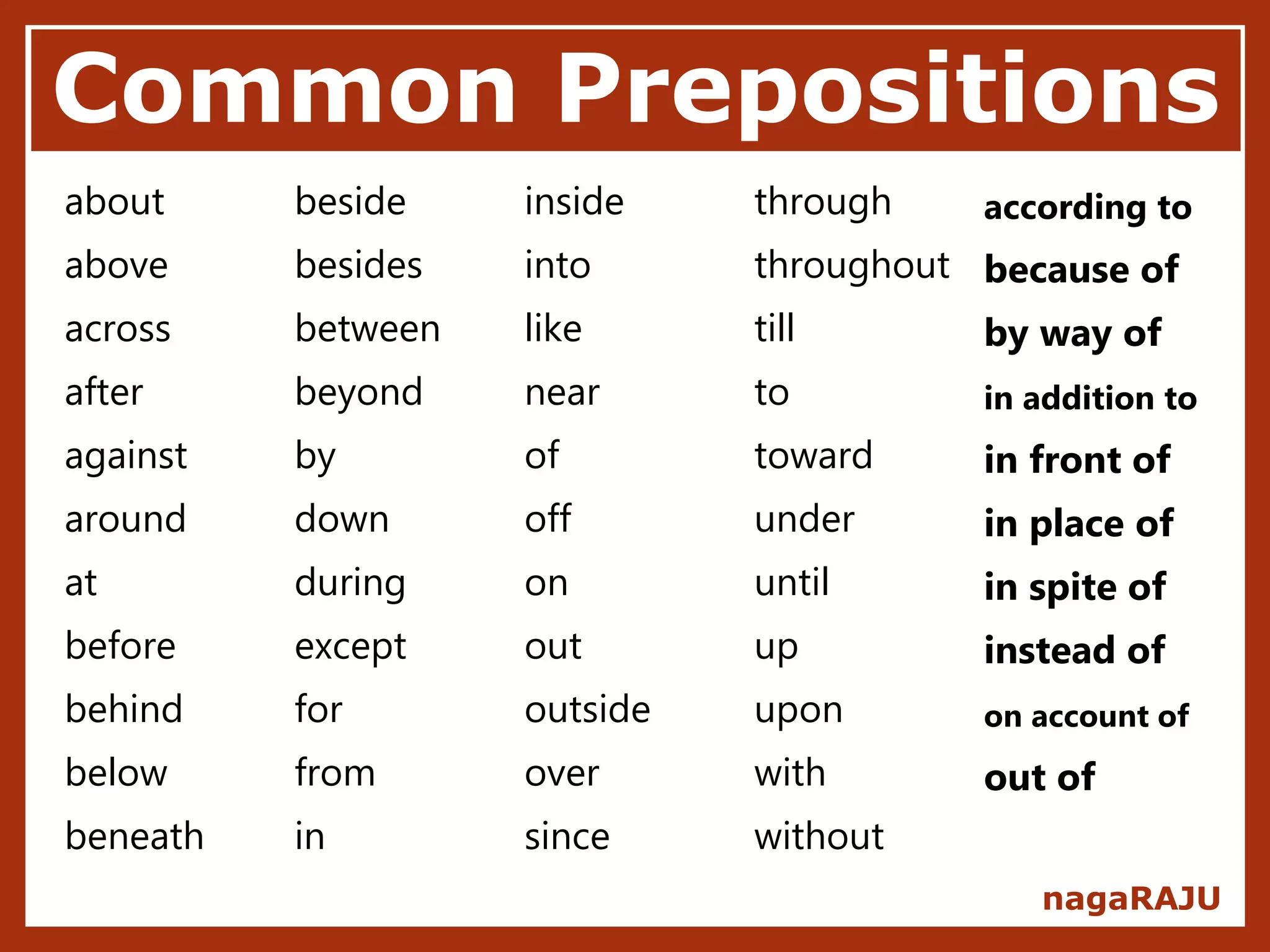 Prepositions | PPTX