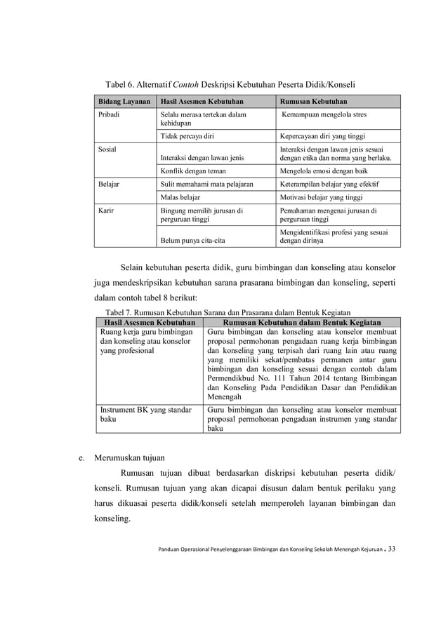 panduan penyelenggaraan BK di SMK | PDF