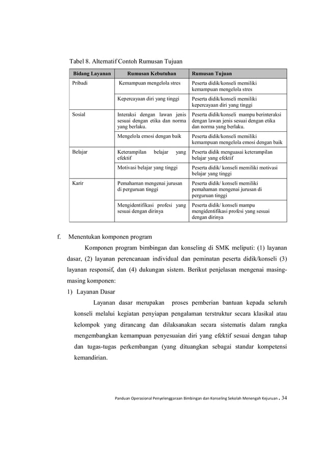 panduan penyelenggaraan BK di SMK | PDF