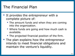 Financial plan (Entrepreneurship Development) | PPT