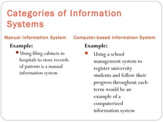 4. Fundamental MIS Information Systems Presentation | PPT