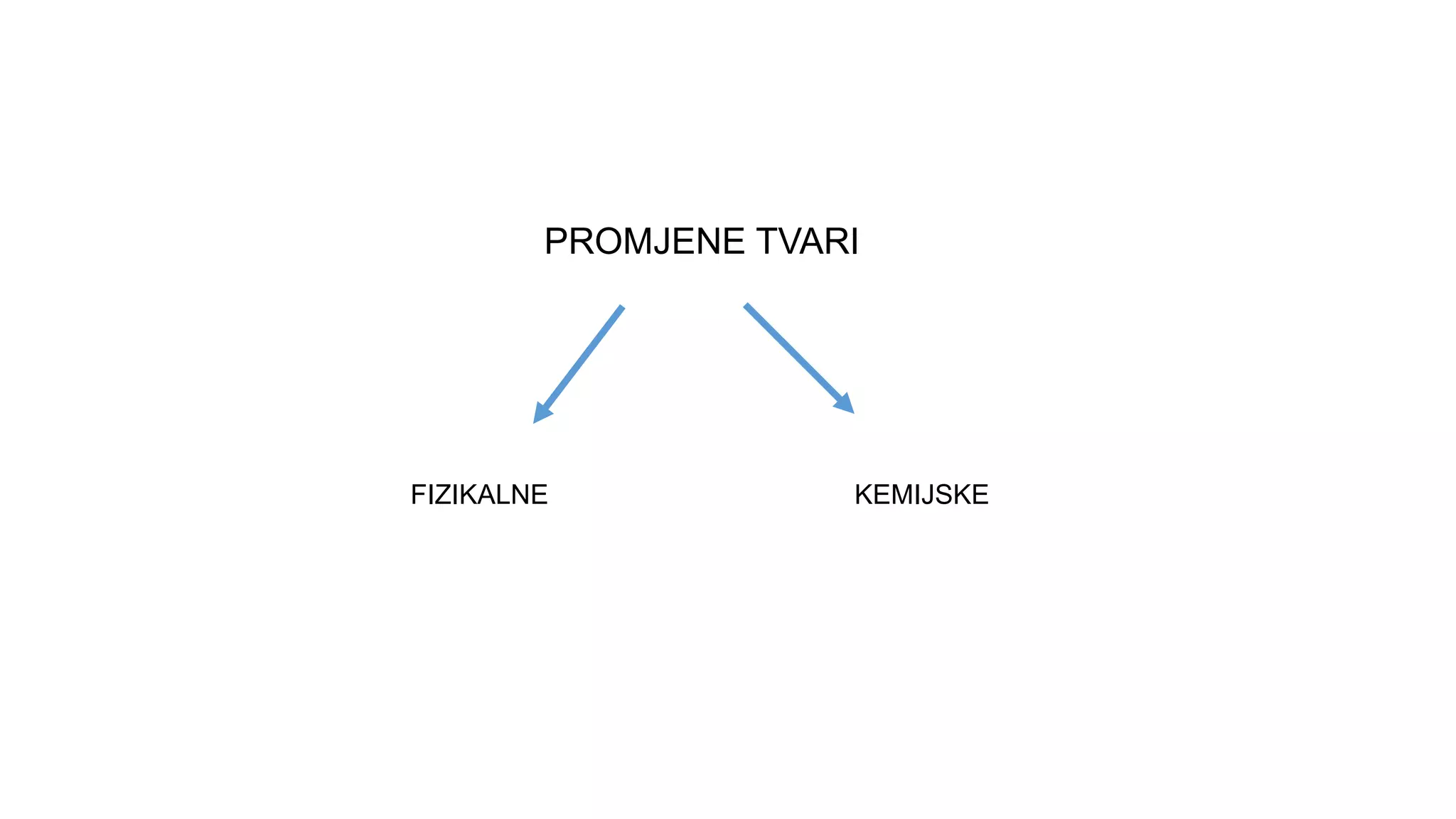 4. promjene tvari | PPTX