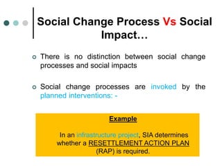 conceptualizing Social Impacts and setting the scene for the Session | PDF