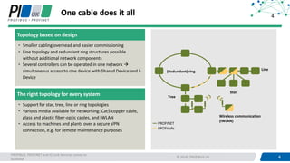 Profinet network design at e+h june 2018 andy williams | PDF | Computer ...