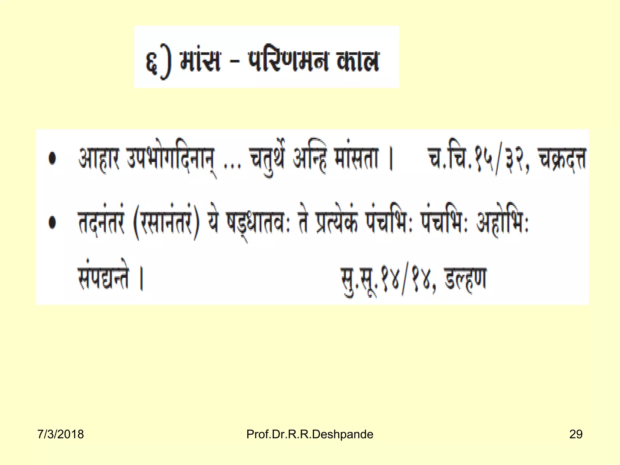 Mansa dhatu -By Prof.Dr.Deshpande | PDF