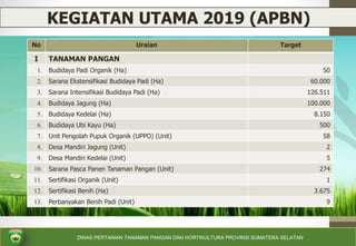 4. bahan dinas pertanian (peragi unsri) new | PPTX