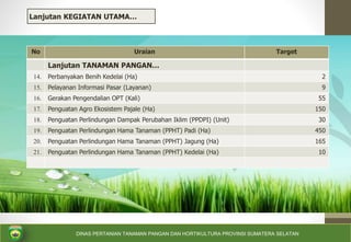 4. bahan dinas pertanian (peragi unsri) new | PPTX