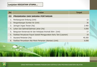 4. bahan dinas pertanian (peragi unsri) new | PPTX