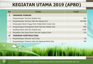 4. bahan dinas pertanian (peragi unsri) new | PPTX