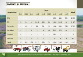 4. bahan dinas pertanian (peragi unsri) new | PPTX