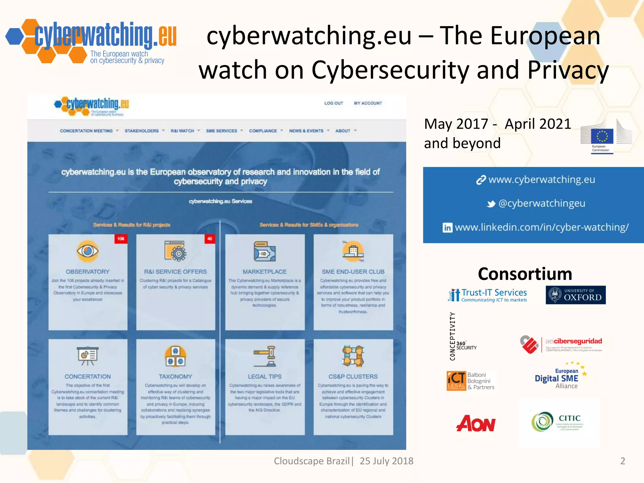 Cyberwatching - Niccolo Zazzeri | PPT