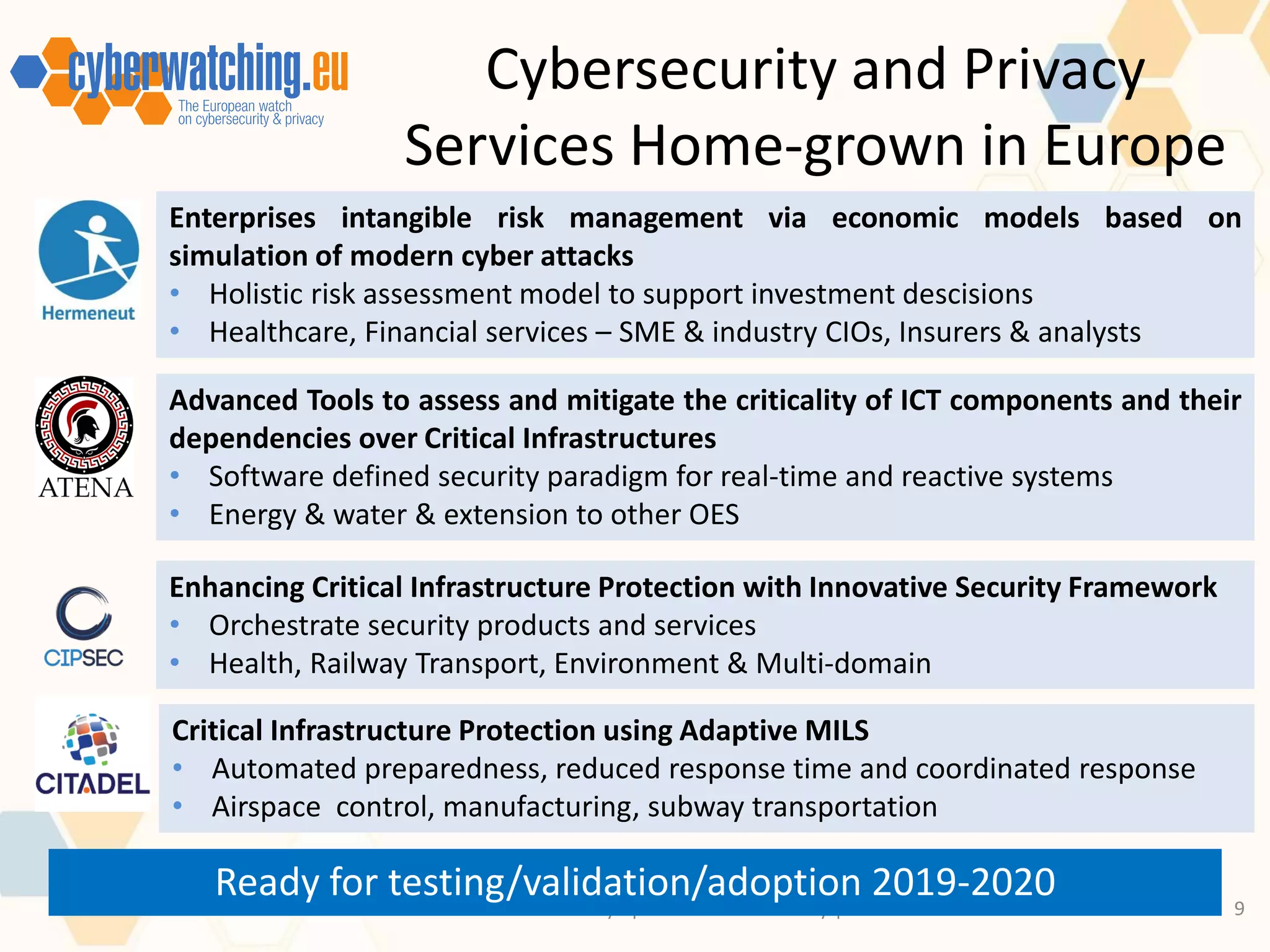 Cyberwatching - Niccolo Zazzeri | PPT