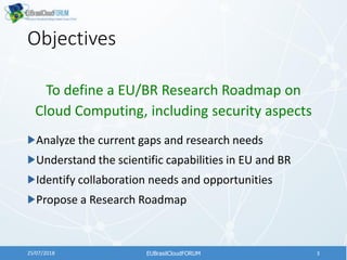 EUBrasilCloudFORUM Research Roadmap | PPT
